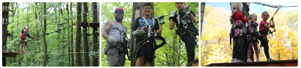 Index - Bristol Mountain Aerial Adventures