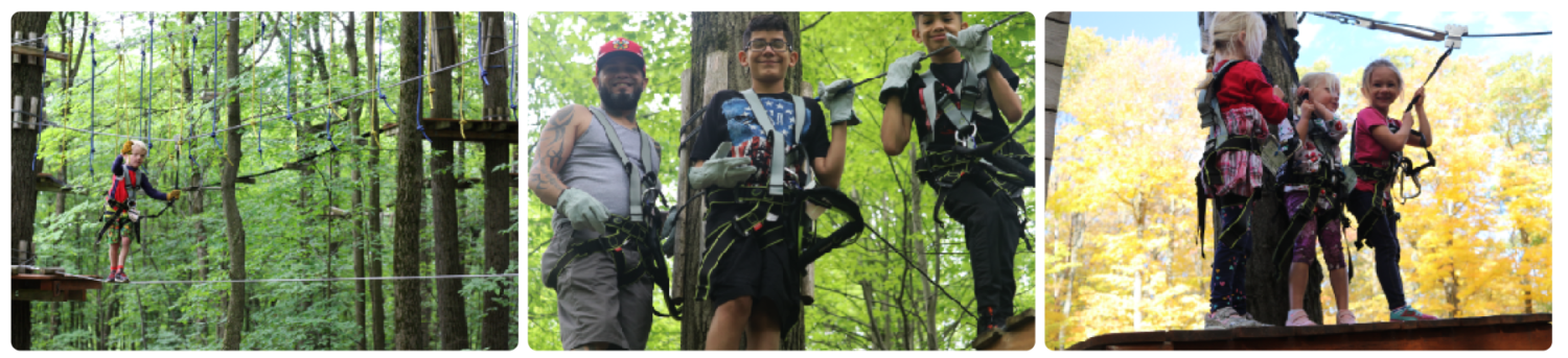 Index - Bristol Mountain Aerial Adventures
