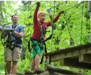 Index - Bristol Mountain Aerial Adventures