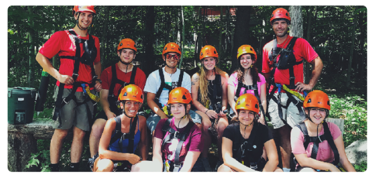 Index - Bristol Mountain Aerial Adventures